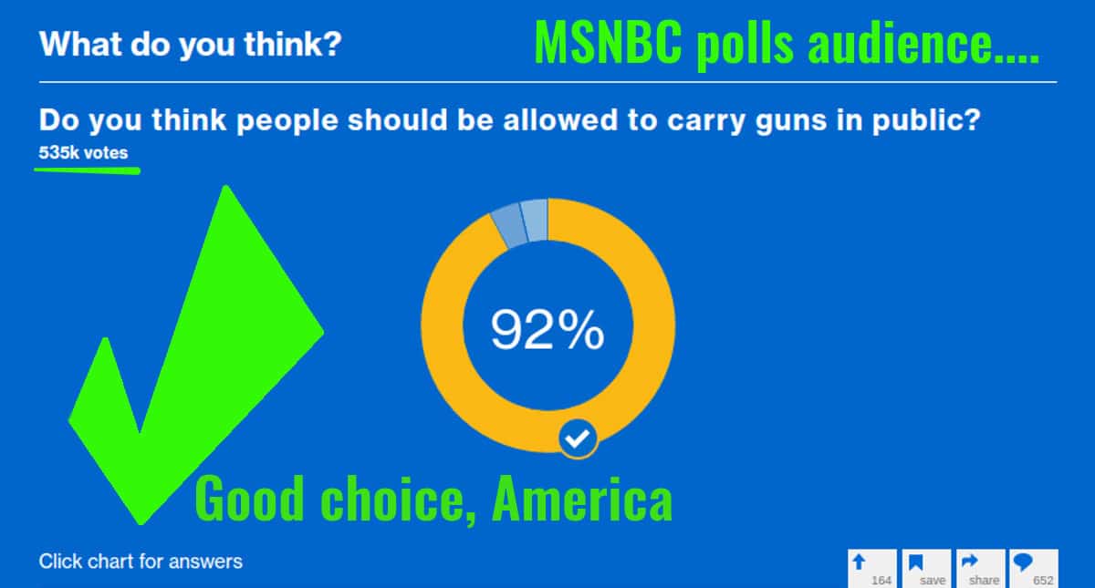MSNBC Polls Public On Open Carry... America Answers Correctly ...