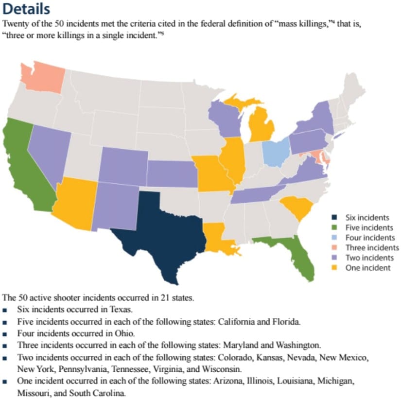 FBI Report Shows That Concealed Carry Is Effective Against Active ...